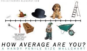 Kenapa Cowok Harus Stop Nonton Bokep dan Cewek Perlu Lebih PD Sama Badannya