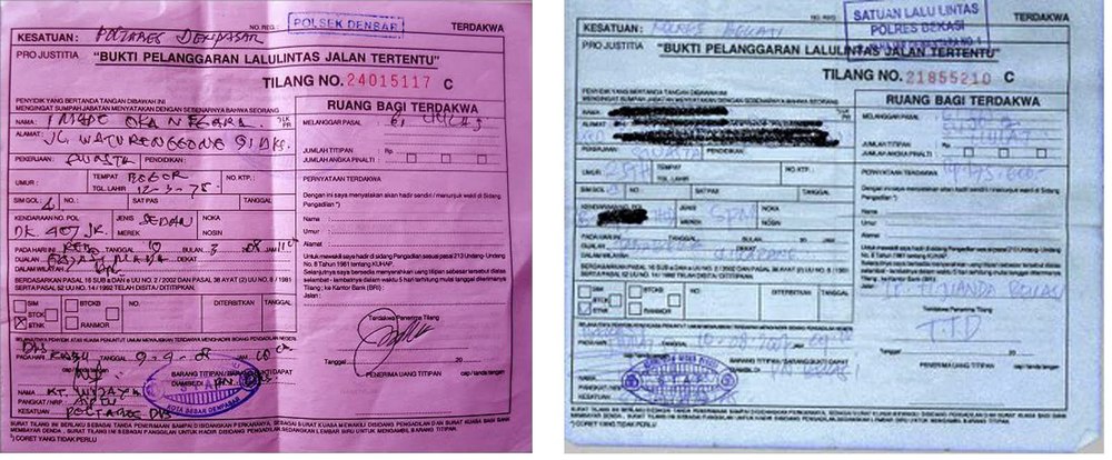 Tips Menghindari dan Menghadapi Tilangan Polisi