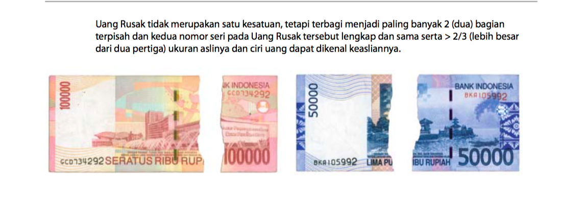 Asal Penuhi 4 Syarat Ini, Uang Robek atau Rusak Masih Bisa Ditukar ...