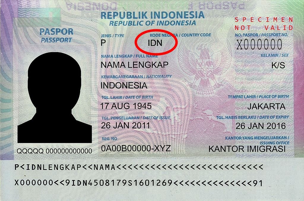 Beda Sebutan INA, IDN, dan IDR. Sama-sama untuk Menyebut Indonesia ...