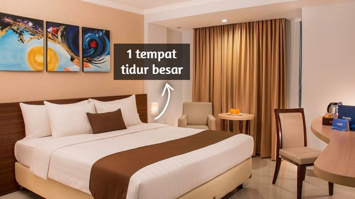 Yuk Pahami 10 Jenis Kamar Hotel ini, dari yang Paling Murah Sampai ...