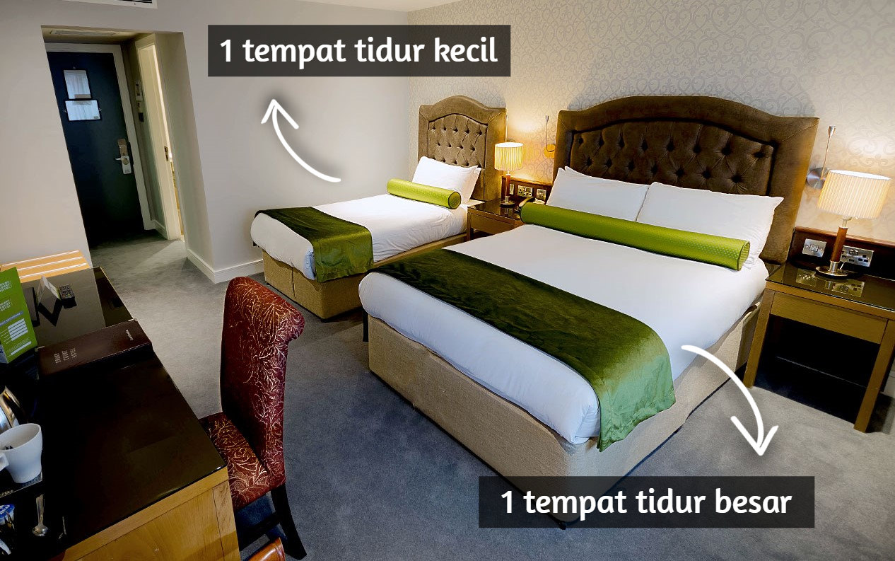 Yuk Pahami 10 Jenis Kamar Hotel ini, dari yang Paling Murah Sampai ...