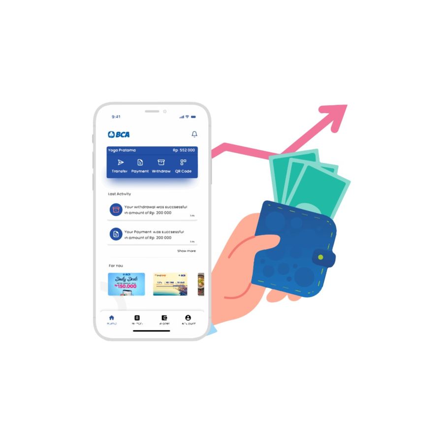 Penggunaan Uang Elektronik yang Semakin Berkembang Pesat dalam Masa ...