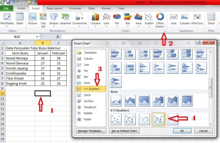 4 Cara Membuat Grafik di Excel dengan Mudah Menggunakan Variasi Data